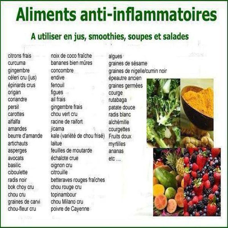 Les aliments anti-inflammatoires