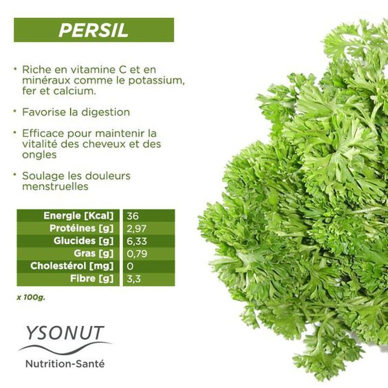 Les Bienfaits Du Persil