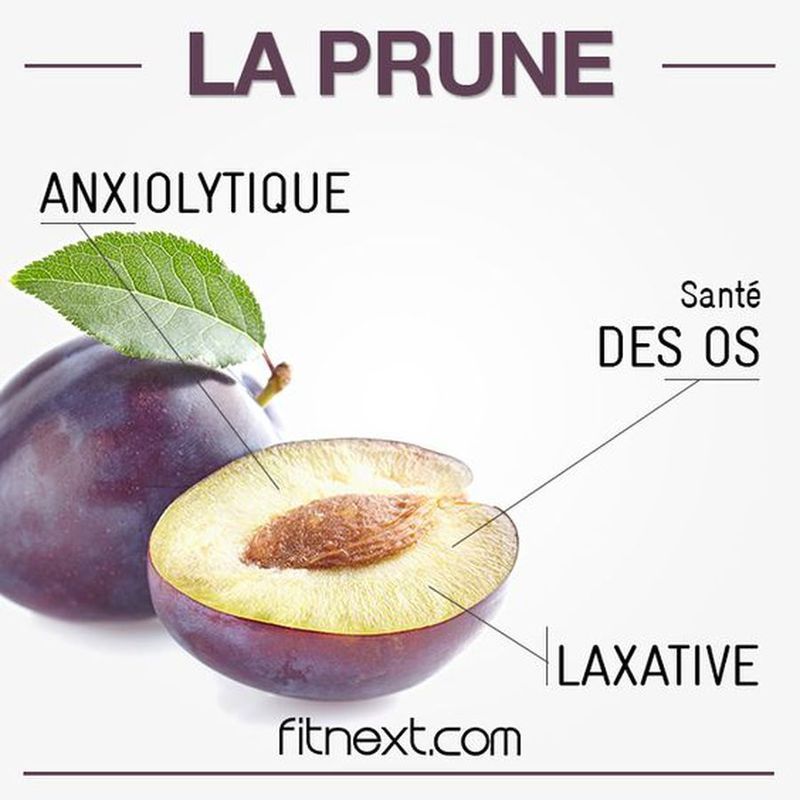 Les vertus de la prune. Les vertus de la prune.
